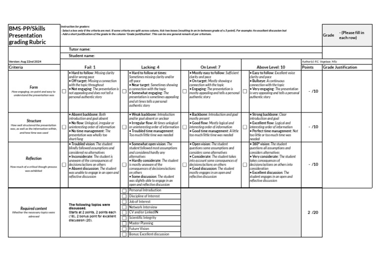 Presentation Grading Rubric Guide | PDF