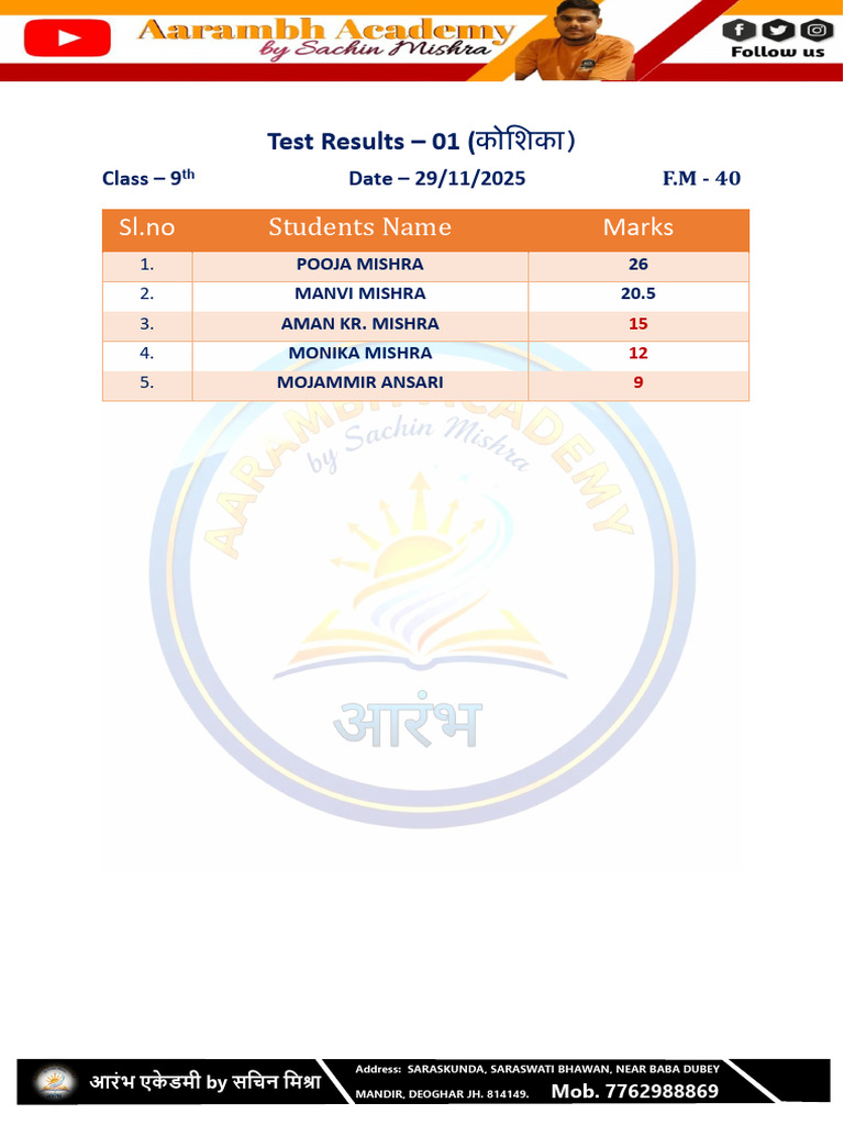 Test Results 01 | PDF