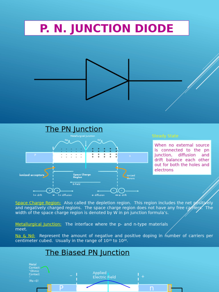 PN Junction Diode Basics and Types | PDF | P–N Junction | Solid State ...