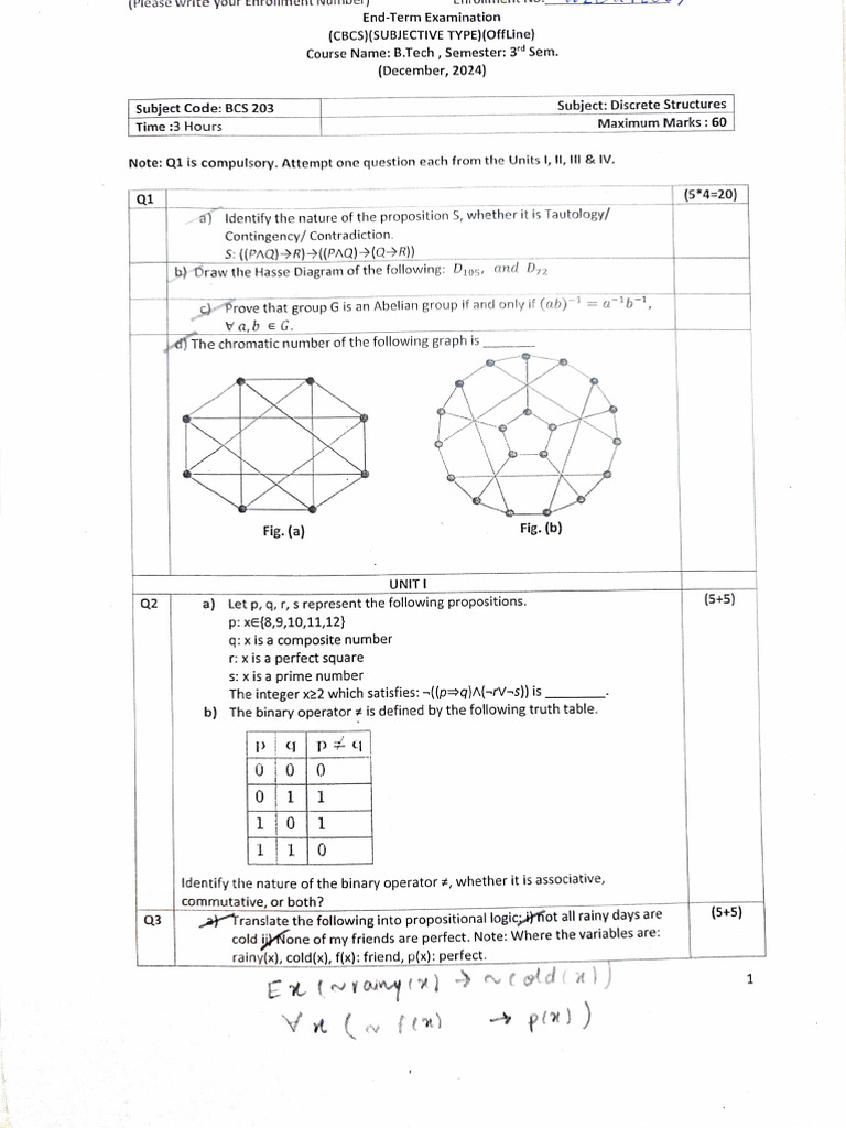 Discrete Structure - End Term | PDF | Set (Mathematics) | Mathematics