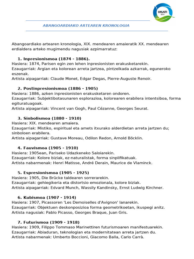 Timeline of Avant-Garde Art (3) .En - Eu | PDF