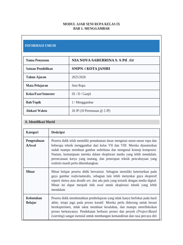 SENI RUPA_9_BAB 1 | PDF