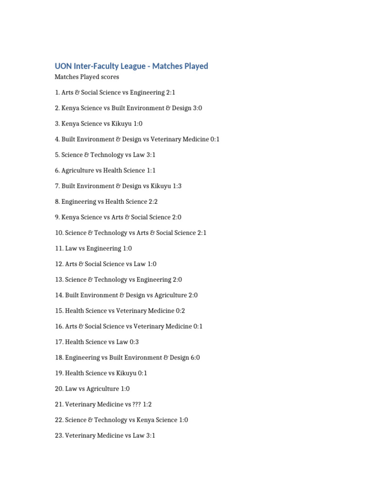 UON Inter-Faculty League Match Results | PDF