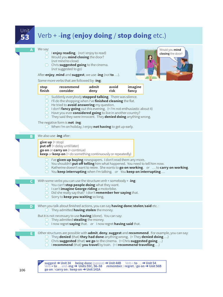 Verb Patterns: -ing and Infinitive Usage | PDF | Question