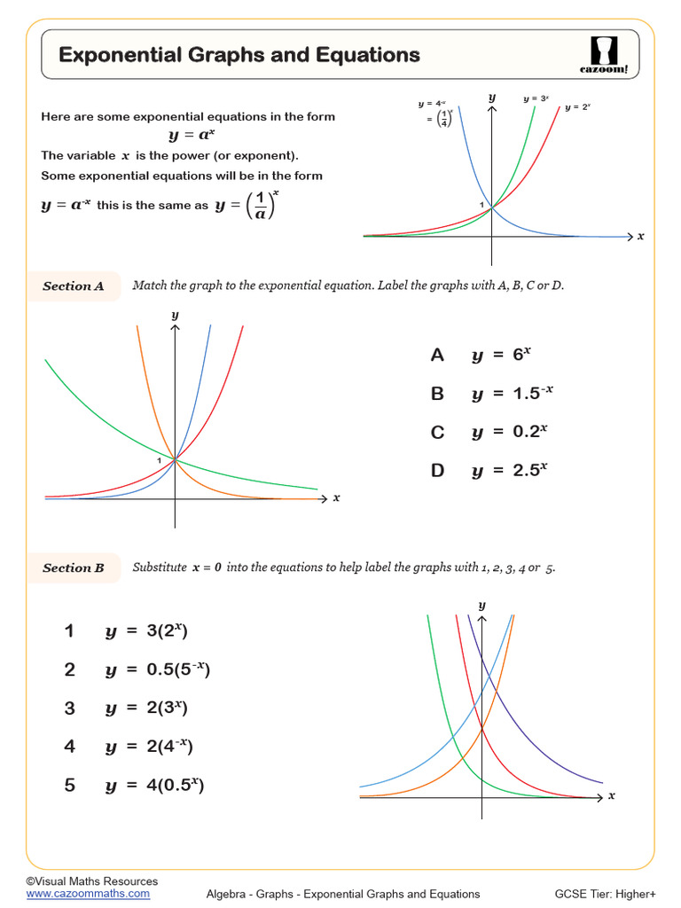 Cazoom-Maths.-Graphs.-Exponential-Graphs-and-Equations | PDF ...