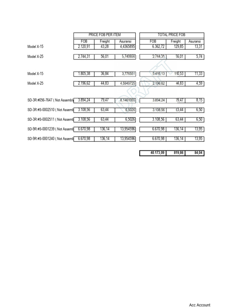 FOB Freight and Insurance Pricing Details | PDF