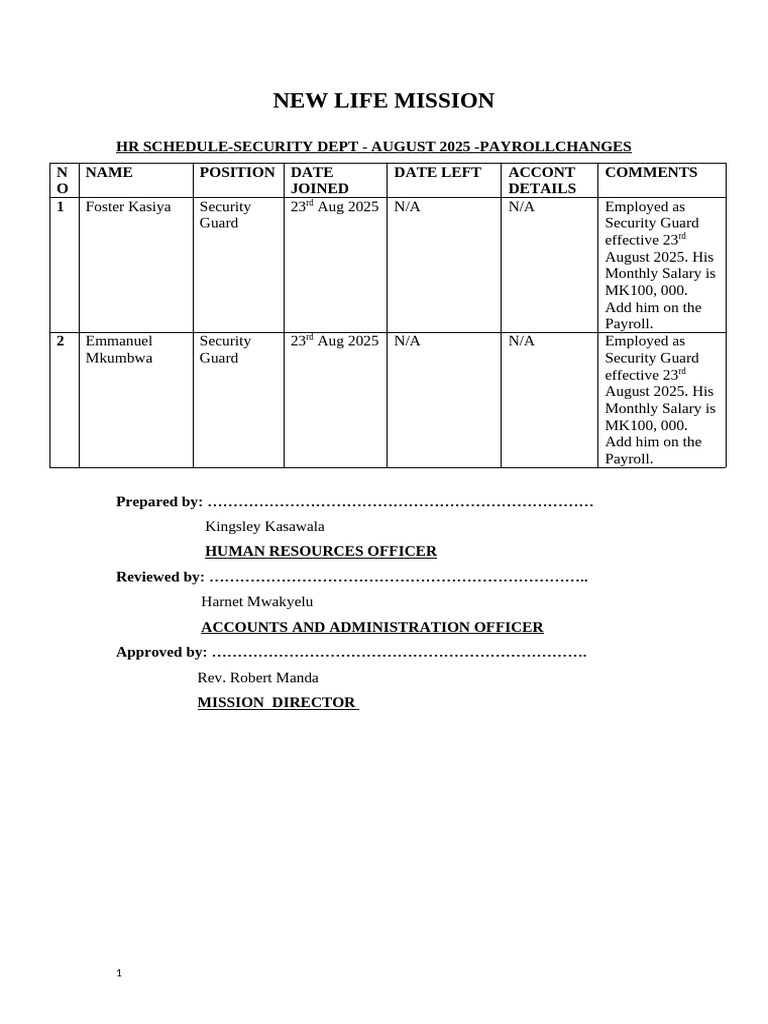 August 2025 Security Dept Payroll Update | PDF