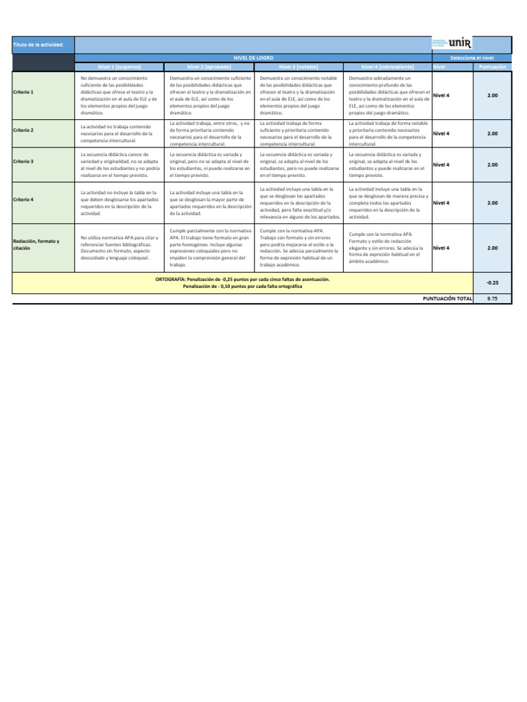 Rúbrica_act03 | PDF | Comunicación humana