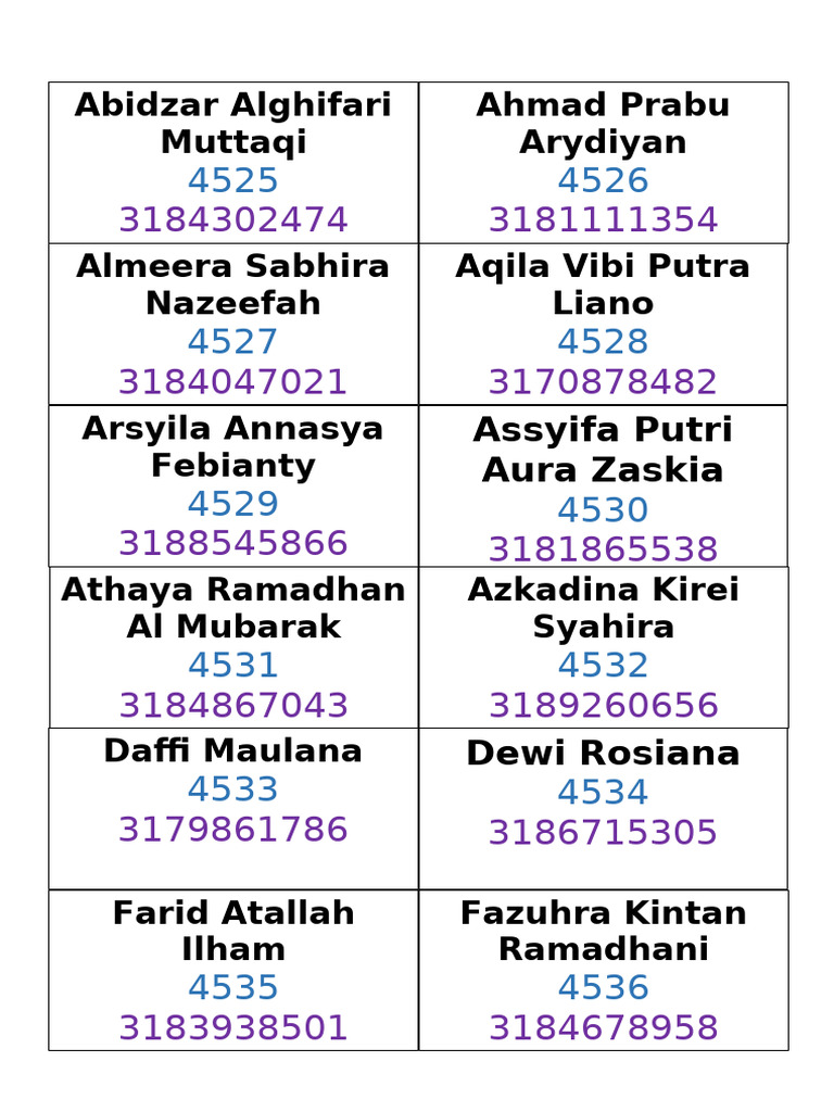 Cover Nama Raport | PDF