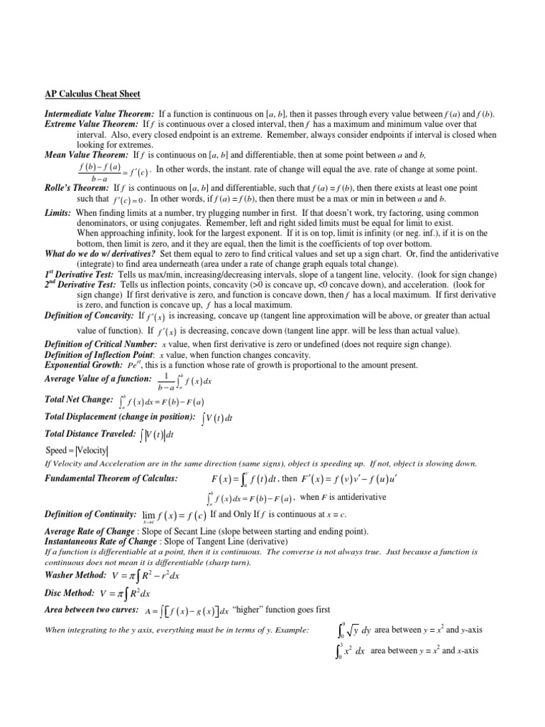 AP Calculus Cheat Sheet | PDF | Derivative | Velocity