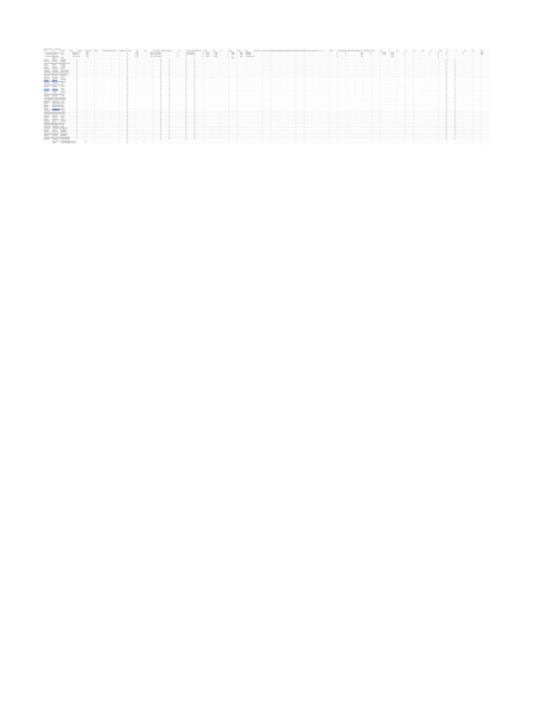 FinArt Backup(08 Jan 2021) | PDF | Ios Software | Web Portals