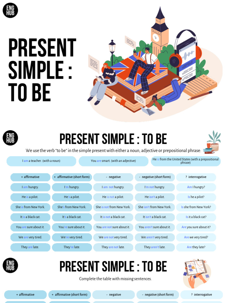 Present Simple "To Be" Exercises | PDF | Adjective | Verb