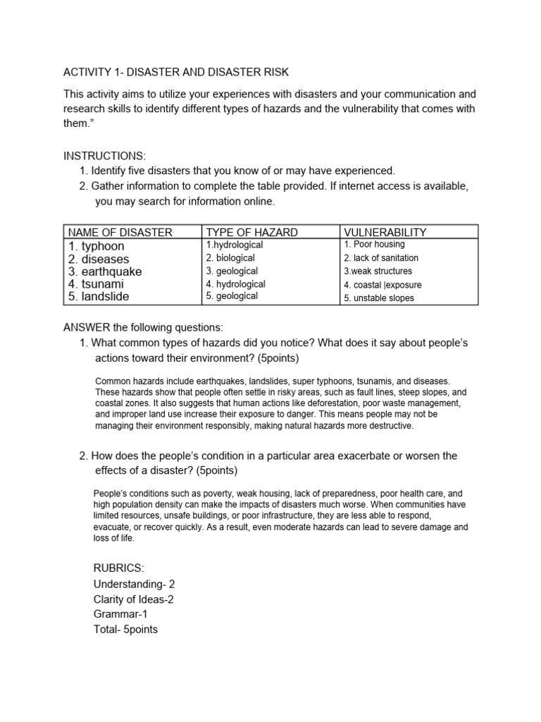 ACTIVITY 1 DRRR - Docx.pdf - 20251120 - 164109 - 0000 | PDF
