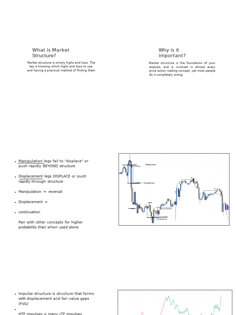 Full ICT Course_organized | PDF | Market Liquidity | Market Trend
