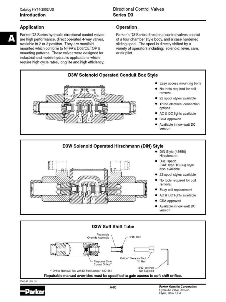 Parker D3 Series Hydraulic Valves Guide | PDF | Valve | Liquids
