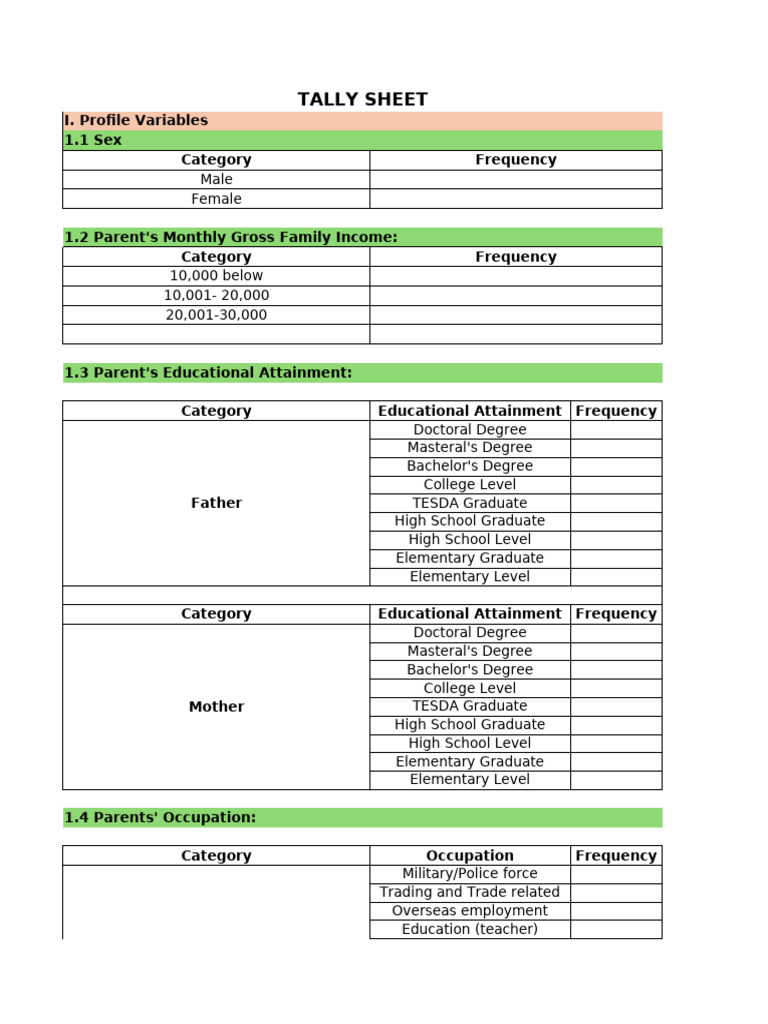 pr2 tally | PDF | Perception | Policy