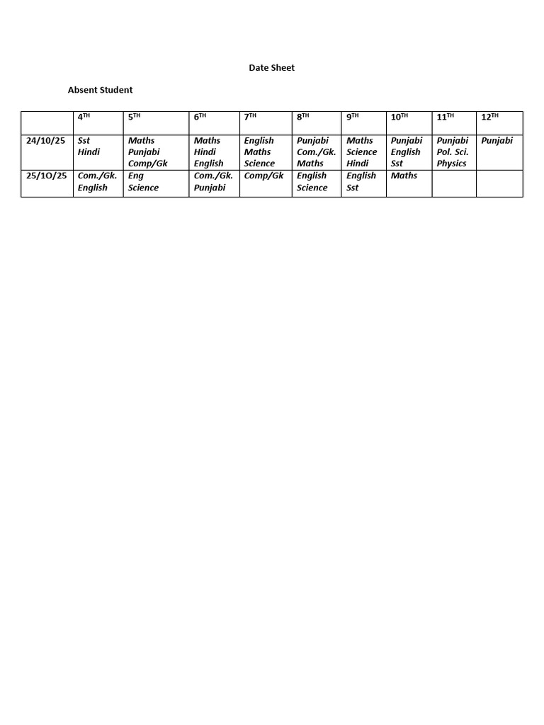 Absent Student Date Sheet 2025 | PDF