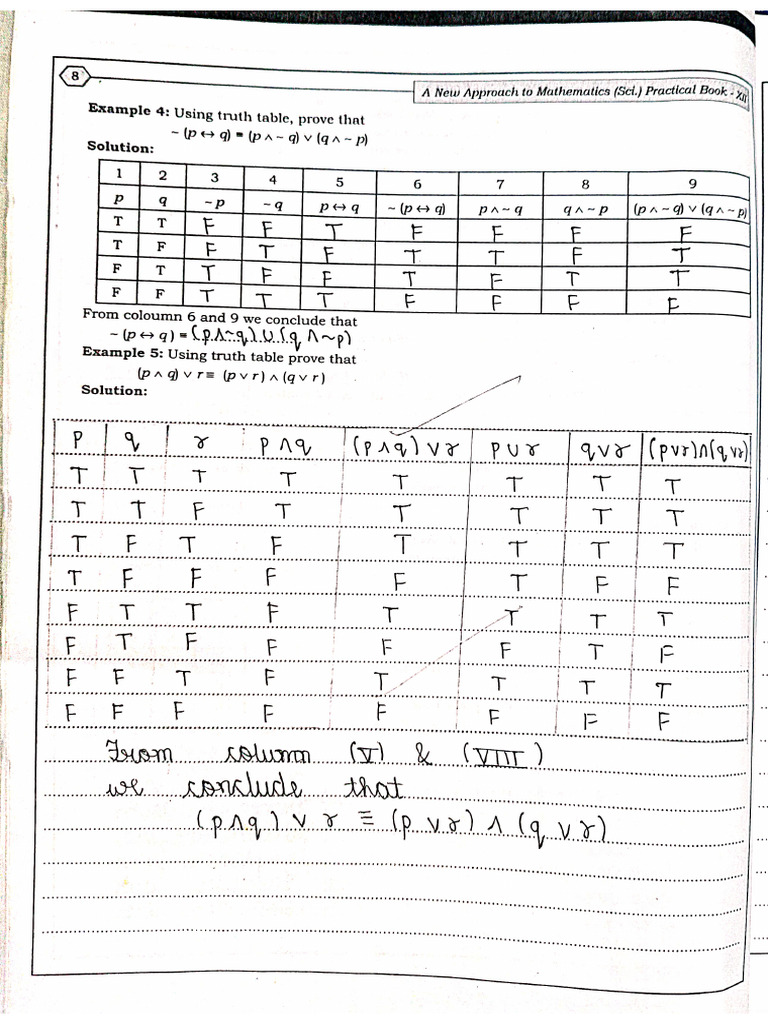 Math Uttam Publisher Practical Class 12 HSC Ans | PDF