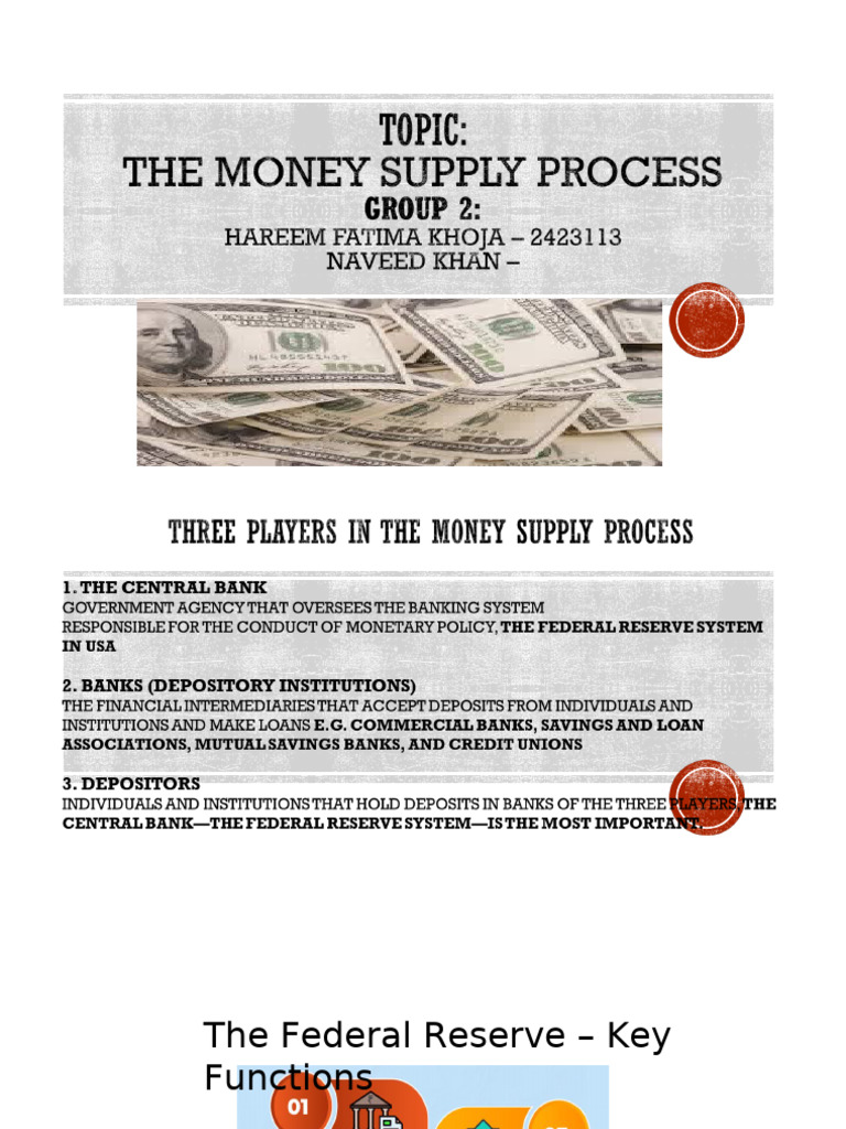 Monetary Eco - Hareem 1 | PDF | Federal Reserve | Money Supply