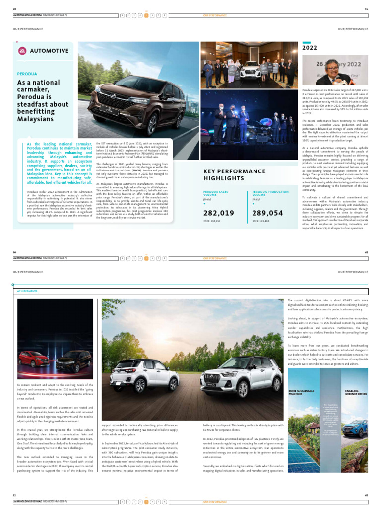 Perodua 2022 Performance Highlights | PDF | Supply Chain | Sustainability