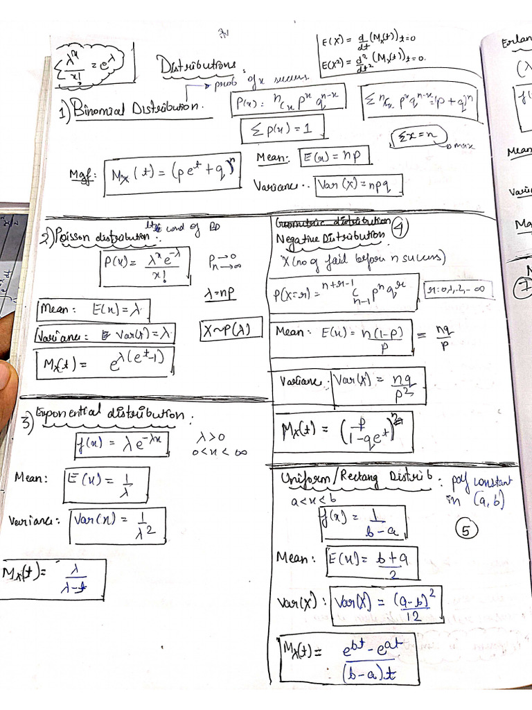 Maths Distribution | PDF