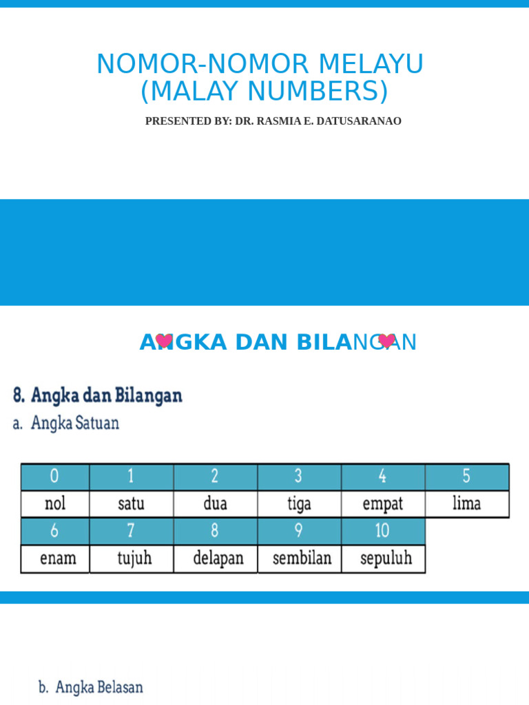 My Bahasa Presentation Malay Numbers 1 | PDF
