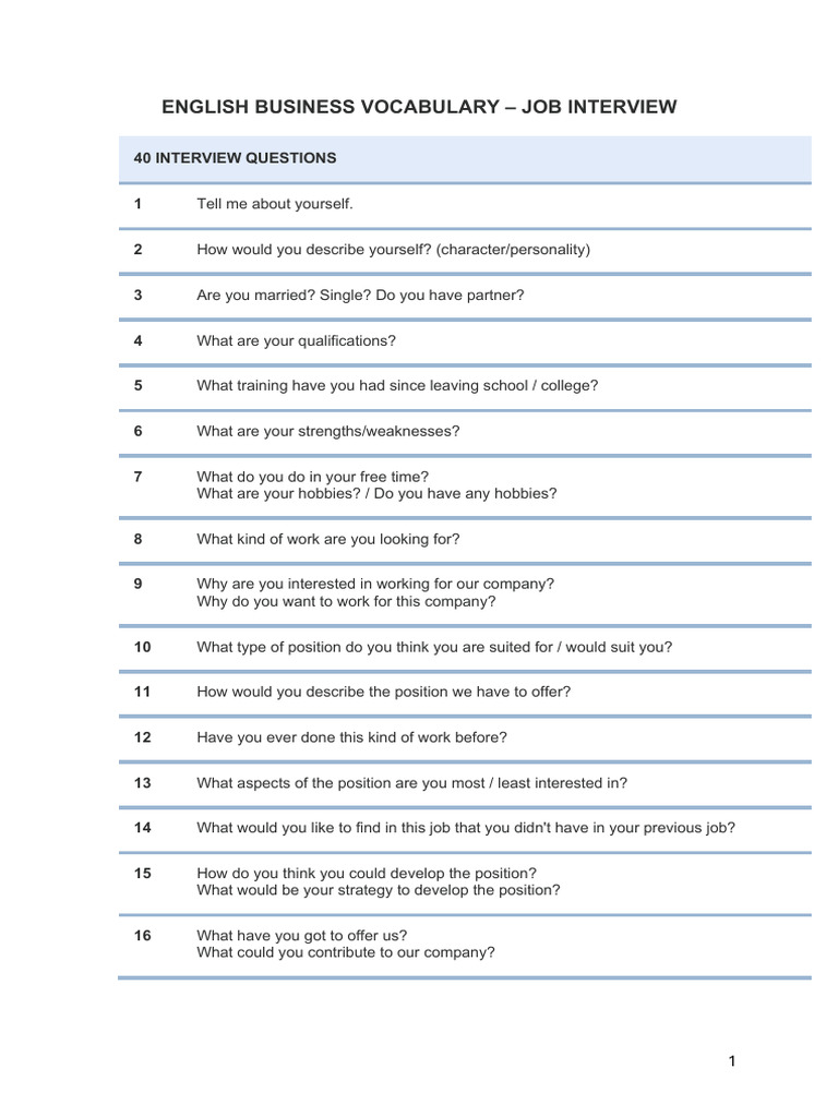 English Job Interview Vocabulary Guide | PDF | Employee Benefits ...