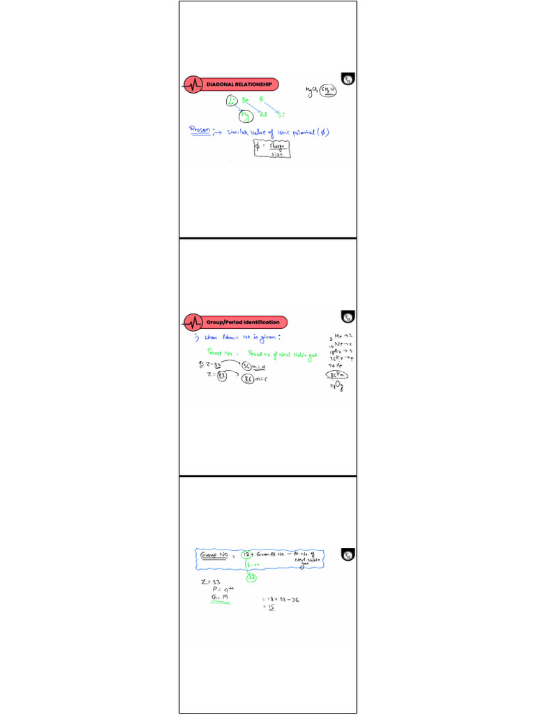 Periodicity Invert | PDF