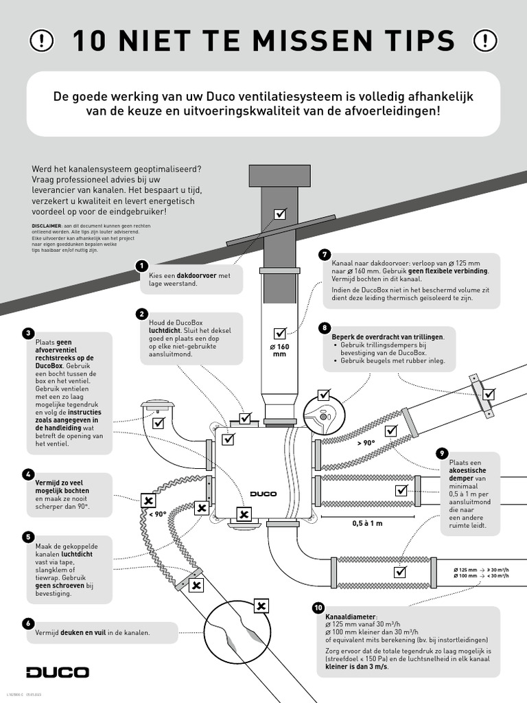 Installatietips Kanalen DucoBox Silent Focus (Nl) | PDF