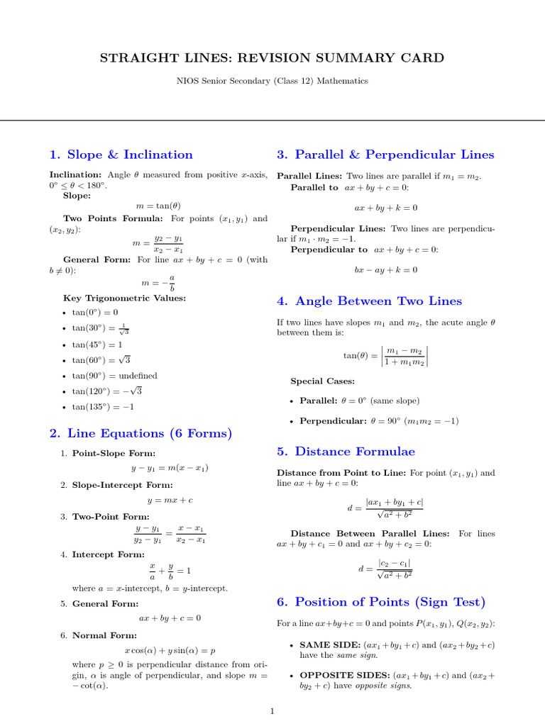 Straight Lines Summary Card Pyqs | PDF | Euclid | Elementary Mathematics