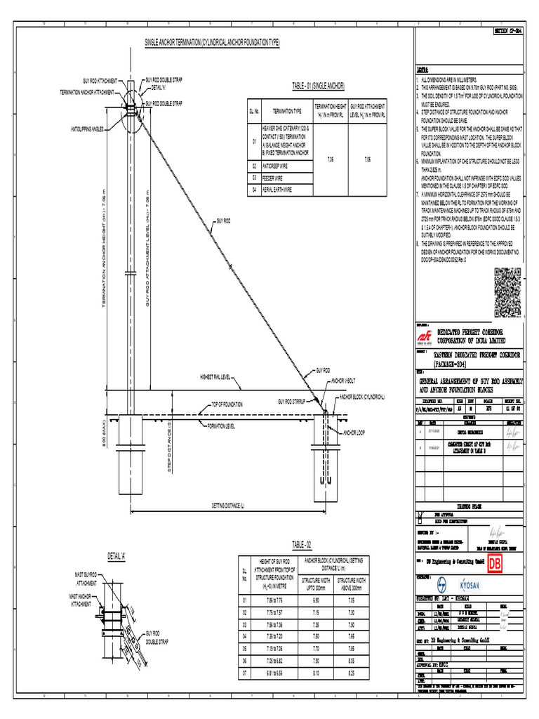 Guy Rod Anchor Foundation Specifications | PDF | Anchor