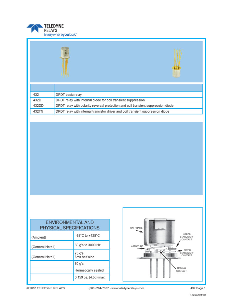 DPDT Military Relay Series 432 Specifications | PDF | Relay | Diode