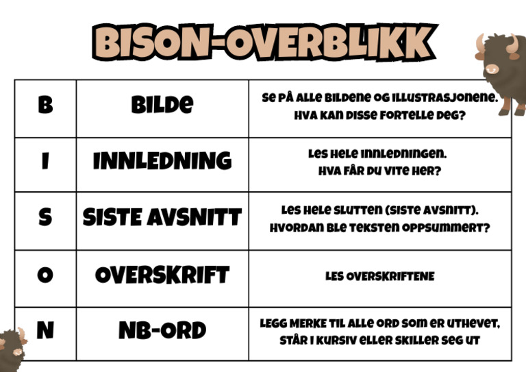 Bison | PDF