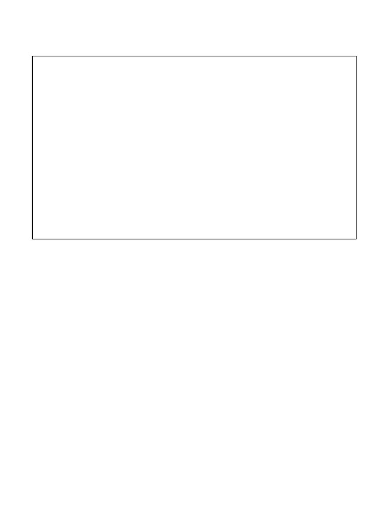 India Outline Map 2 | PDF