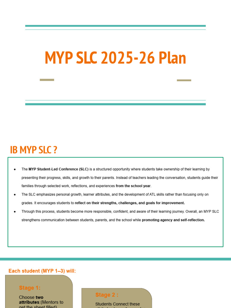 SLC_PLAN_ (3) | PDF | Learning | Human Communication