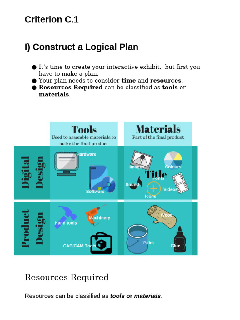Criterion C.1 Logical Plan | PDF