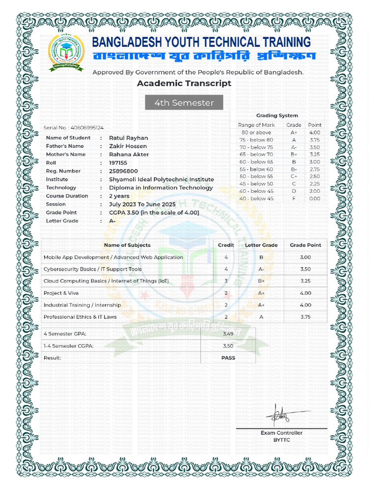 MarkSheet 4th Semester Ratul Rayhan 197155 | PDF