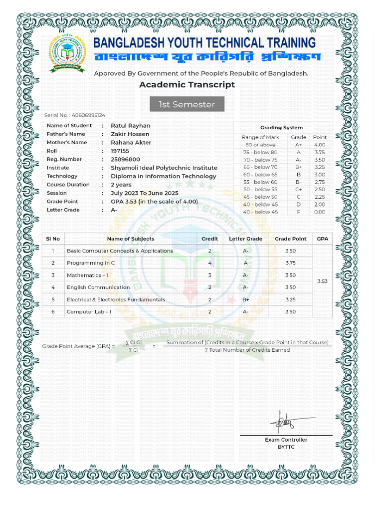MarkSheet 1st Semester Ratul Rayhan 197155 | PDF