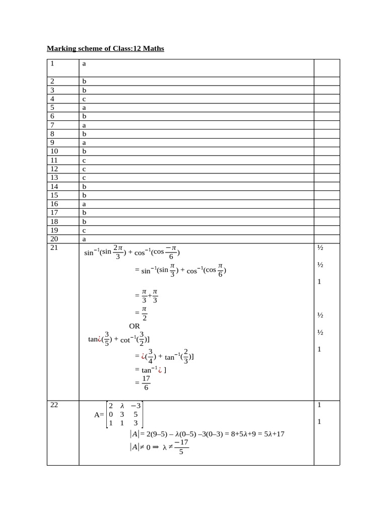 Class 12 Maths Marking Scheme | PDF
