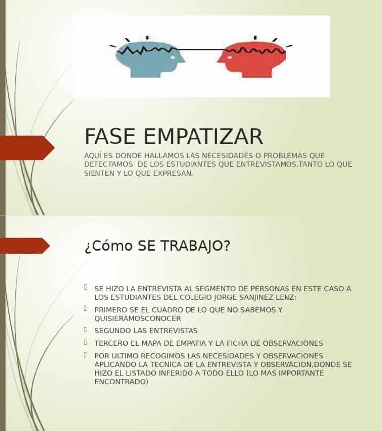 Fase Empatizar | PDF
