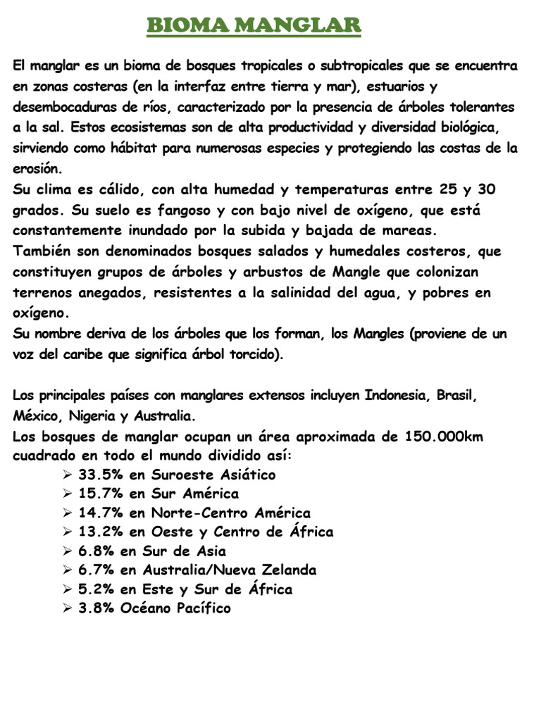 Bioma Manglar: Ecosistemas Costero-Tropicales | PDF | Mangle | Ciencias ...