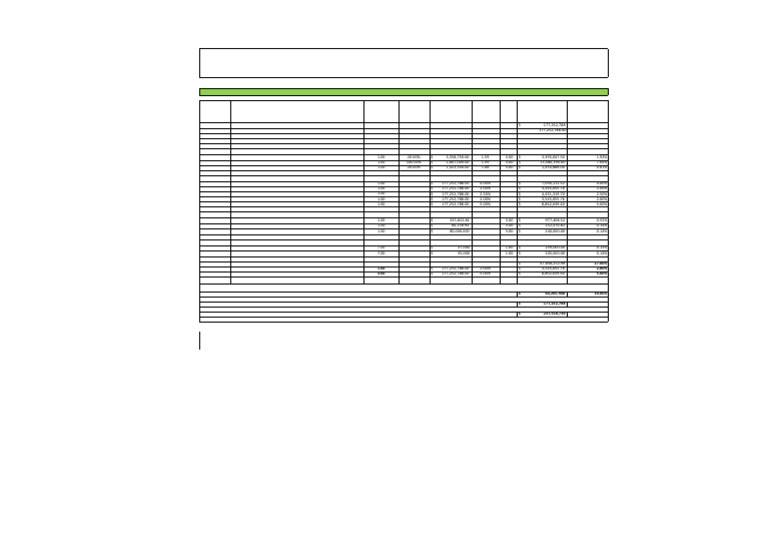 G301 10 Aui | PDF
