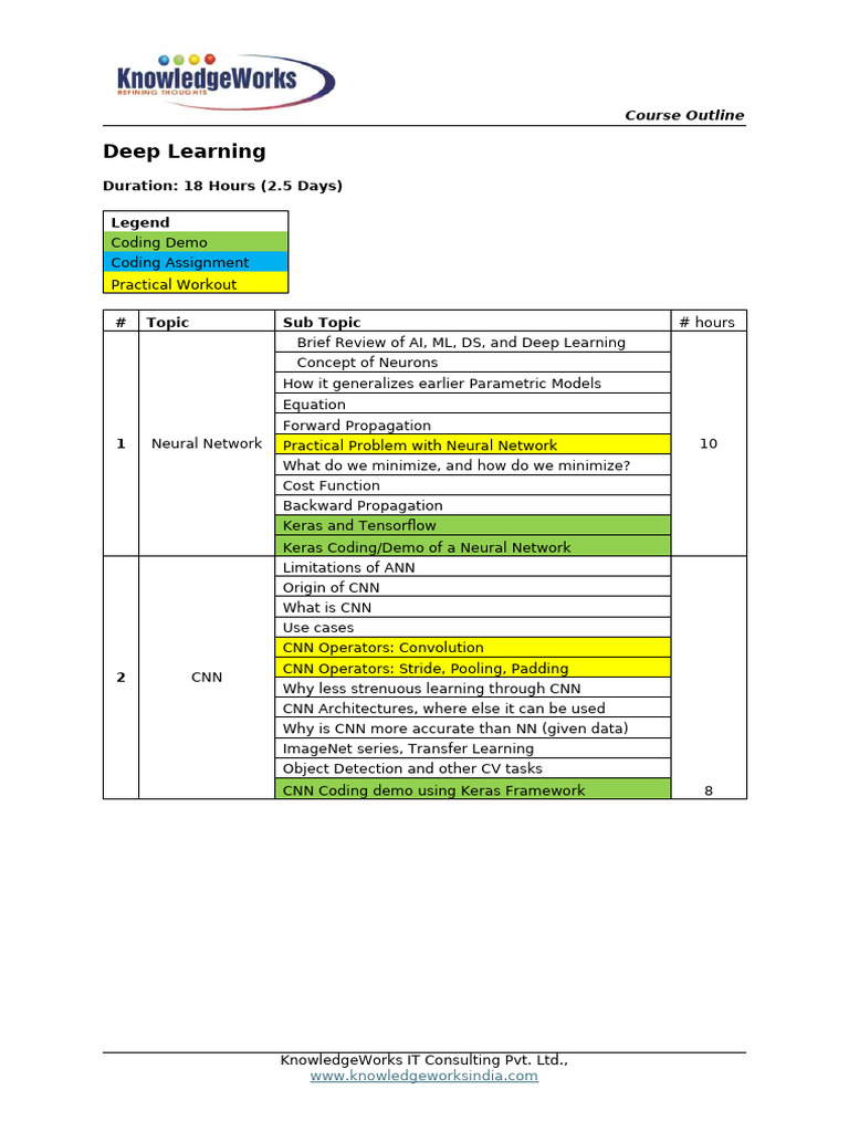 Deep Learning Course Outline: 18 Hours | PDF