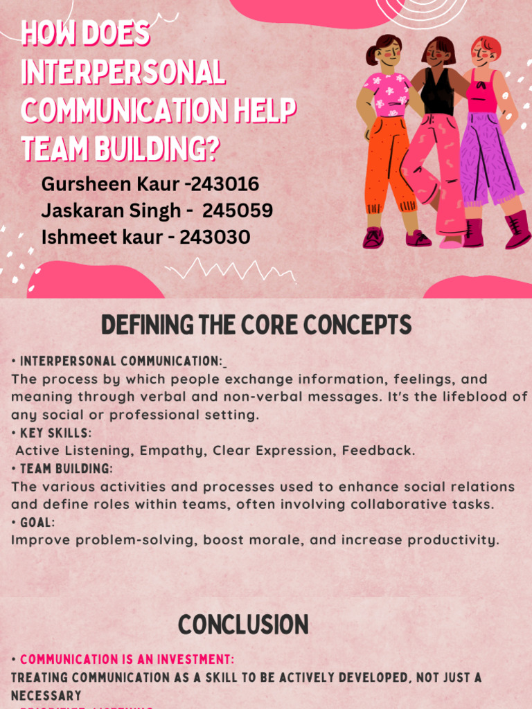 Pink Illustrated Effective Communication Presentation | PDF ...