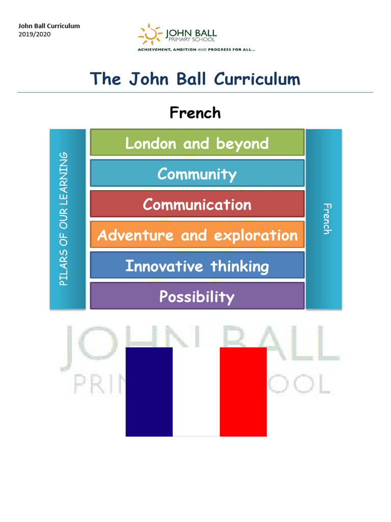 French Curriculum 2019.2020 | PDF | Language Education | Foreign Language