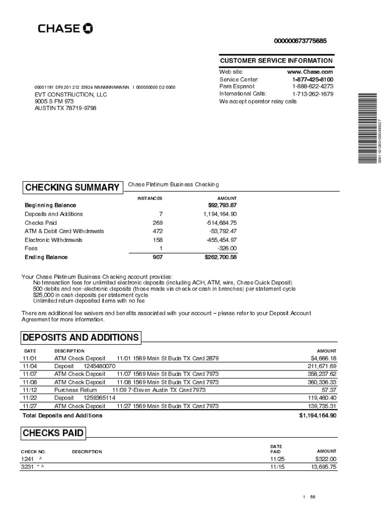 Chase Business Checking Summary | PDF | Debit Card | Chase Bank
