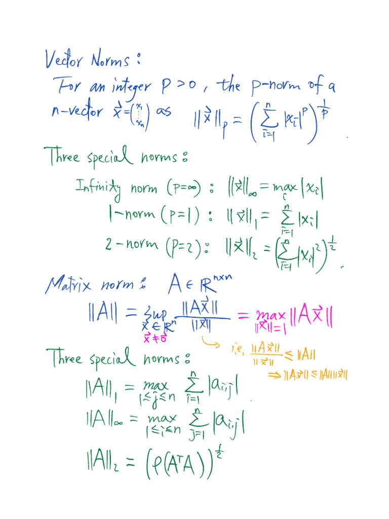 NM Lecture VectorMatrixNorm | PDF | Mathematical Analysis | Algorithms