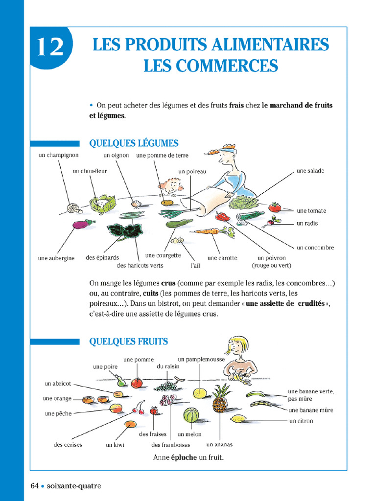 Fiche 9 - Alimentation Et Cuisine | PDF