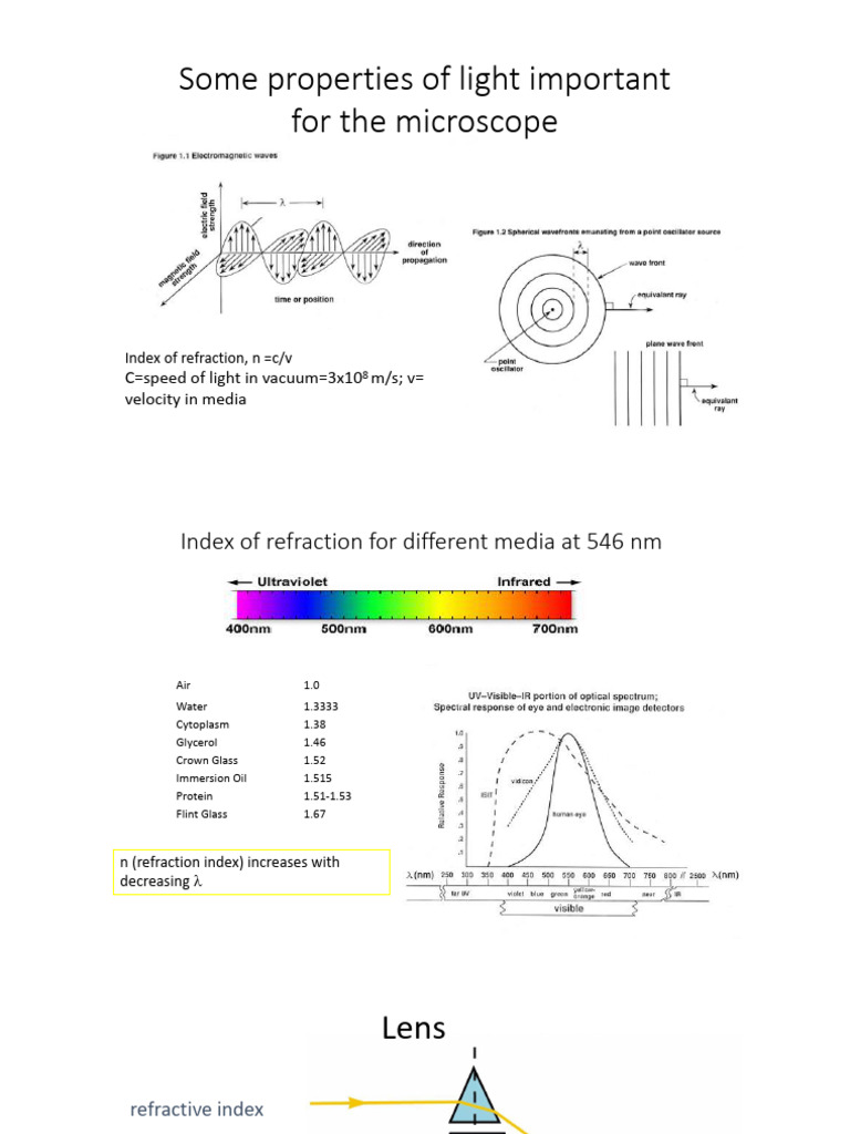 MO | PDF | Angular Resolution | Optics