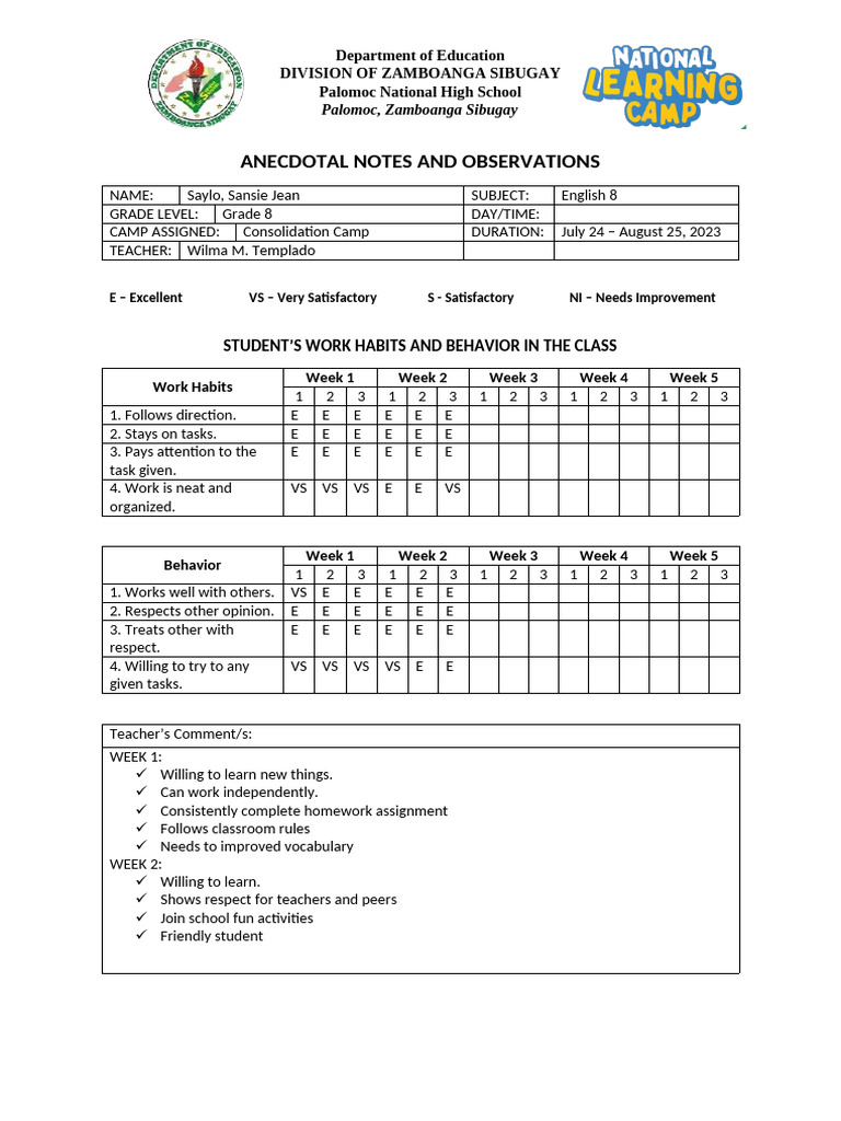 English@Anecdotal Notes and Observations | PDF | Homework | Teachers